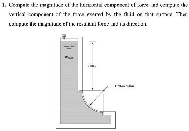 1 compute the magnitude of the horizontal component of force and compute the vertical component ...