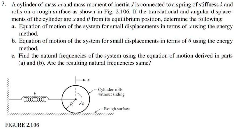 SOLVED: A cylinder of mass m and mass moment of inertia J is connected to a spring of stiffness ...