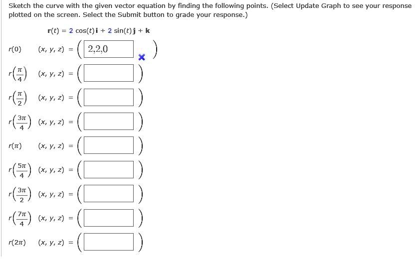 SOLVED: Sketch the curve with the given vector equation by finding the following points. (Select ...