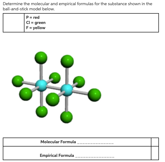 SOLVED: Determine the molecular and empirical formulas for the ...
