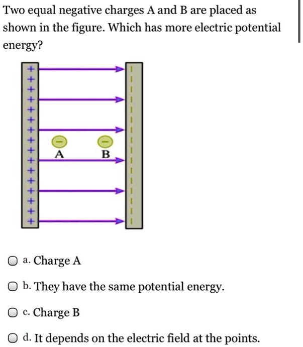 Electric Potential Energy Of Multiple Charges at Jeffrey Boutte blog