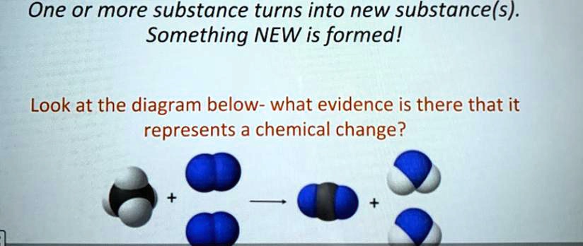 SOLVED: 'Look at the diagram below- what evidence is there that it ...