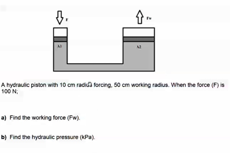 SOLVED: A hydraulic piston with 10 cm radiu forcing; 50 cm working ...