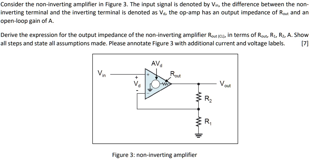 consider the non inverting amplifier in figure 3the input signal is ...