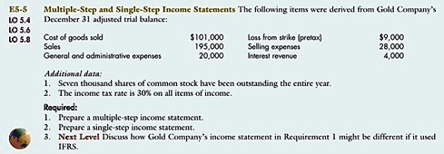 E5-5 Multiple-Step and Single-Step Income Statements The following ...