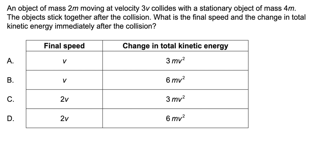 An object of mass 2m moving at velocity 3v collides with a stationary object of mass 4m The ...