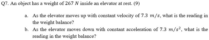 SOLVED: Q7. An object has a weight of 267 N inside an elevator at rest ...
