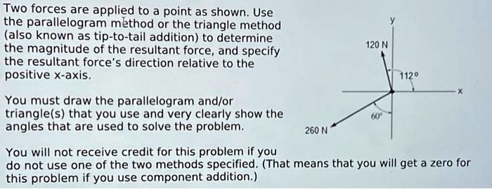 Two forces are applied to a point as shown. Use the parallelogram ...