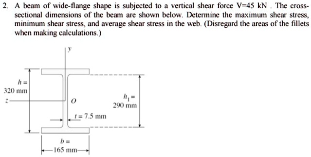 2. A beam of wide-flange shape is subjected to a vertical shear force V ...