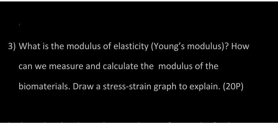 SOLVED: What is the modulus of elasticity (Young's modulus)? How can we ...