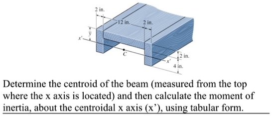SOLVED: Determine the centroid of the beam (measured from the top where the X axis is located ...