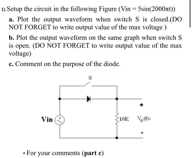 SOLVED: Setup the circuit in the following Figure: Vin=5sin(2000t) a. Plot the output waveform ...