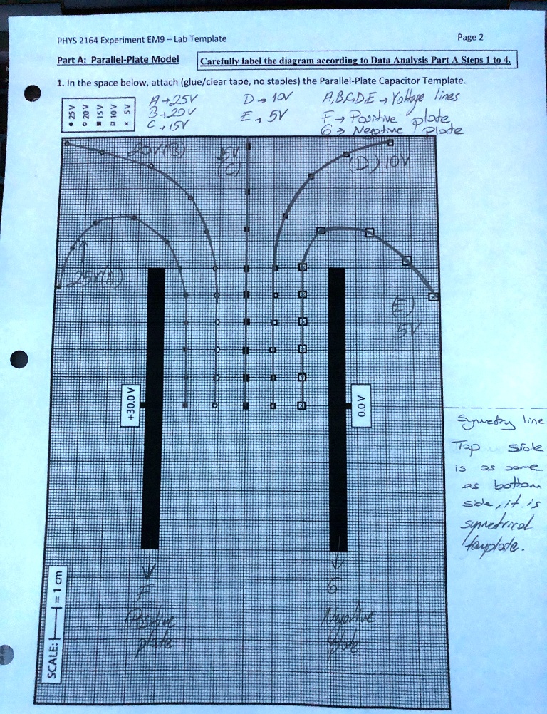 SOLVED: How can I draw the electric field lines on this paper properly ...