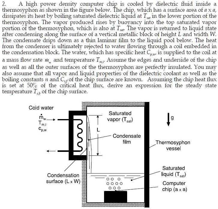 2. A high power density computer chip is cooled by dielectric fluid ...