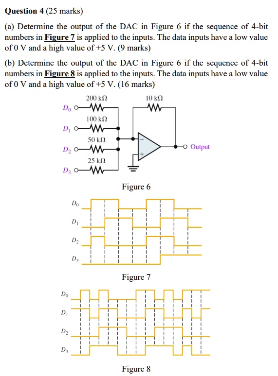 SOLVED: Question 4 (25 marks) Determine the output of the DAC in Figure 6 if the sequence of 4 ...