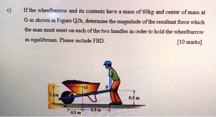 C) If the wheelbarrow and its contents have a mass of 60kg...