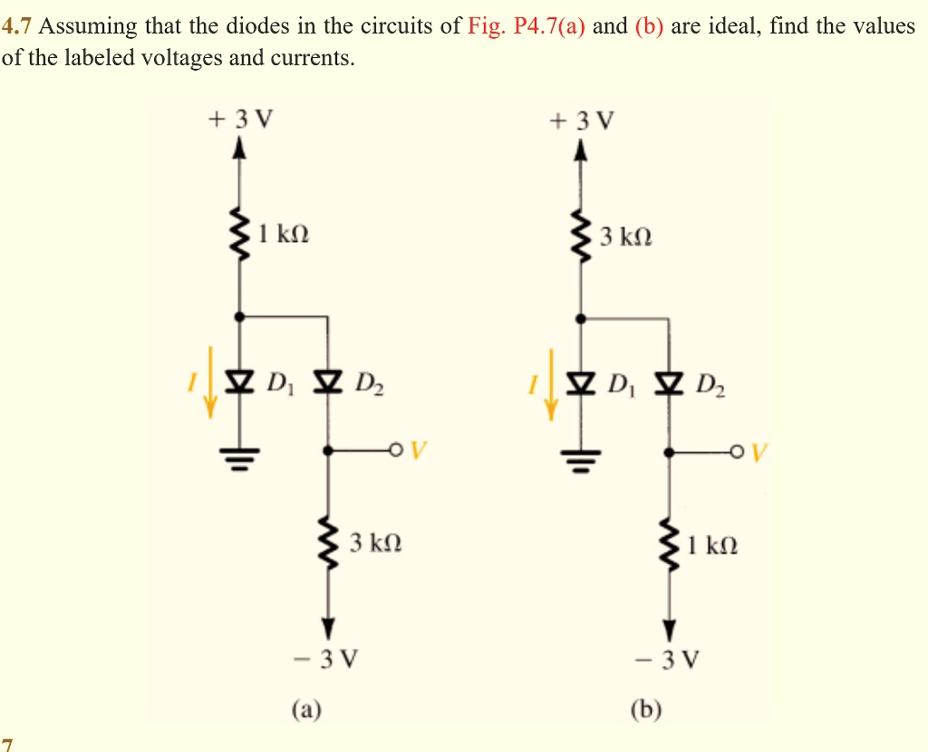 4.7 Assuming that the diodes in the circuits of Fig. P4.7(a) and (b) are ideal, find the values ...