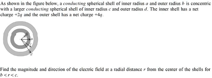 SOLVED: As shown in the figure below. conducting spherical shell of inner radius and outer ...