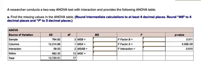 SOLVED:researcher conducts two-way ANOVA test with interaction and ... SOLVED:researcher conducts two-way ANOVA test with interaction and ...