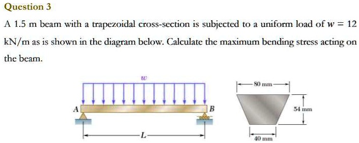 A 1.5 m beam with a trapezoidal cross-section is subjected to a uniform ...