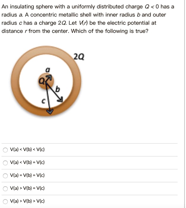SOLVED: An insulating sphere with uniformly distributed charge Q
