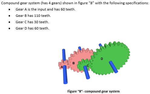 SOLVED: For a gear system shown in figure "8", if the input gear A ...