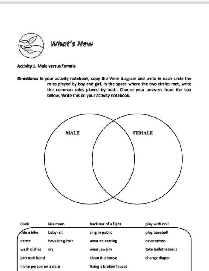 SOLVED: In your activity notebook, copy the Venn diagram and write in each circle the roles ...