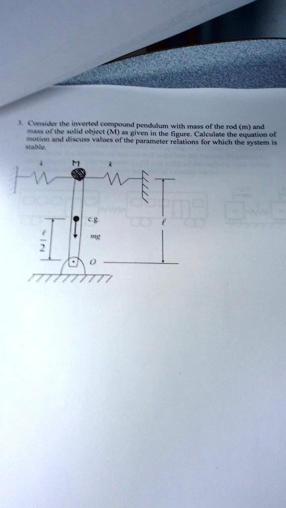 SOLVED: 3 Cosider the inverted compound pendulum with mass of the rod (m) and ss of the solid ...