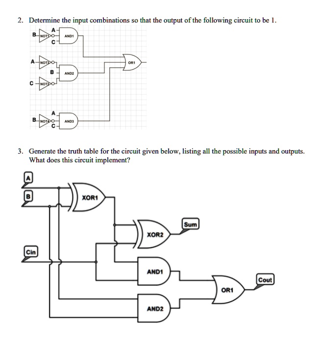 Solved 2 Determine The Input Combinations So That The Output Of The Following Circuit Is 1 3 3900