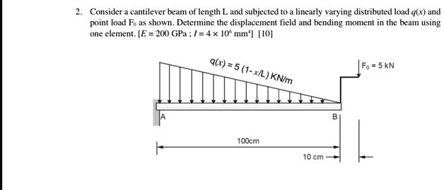 SOLVED: Consider a cantilever beam of length L and subjected to a linearly varying distributed ...