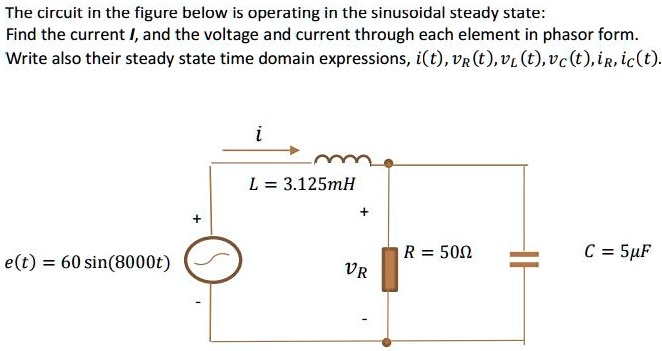 SOLVED: The circuit in the figure below is operating in the sinusoidal steady state. Find the ...