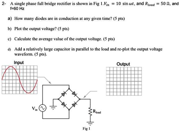 SOLVED: A single phase full bridge rectifier is shown in Fig 1.Vin=10 ...
