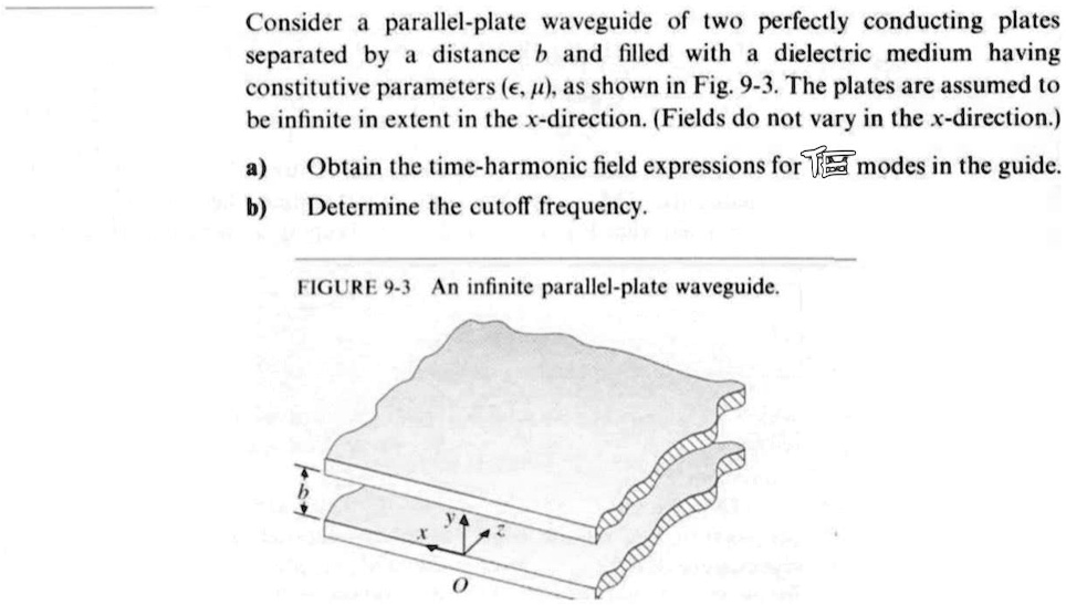 Consider a parallel-plate waveguide of two perfectly conducting plates ...