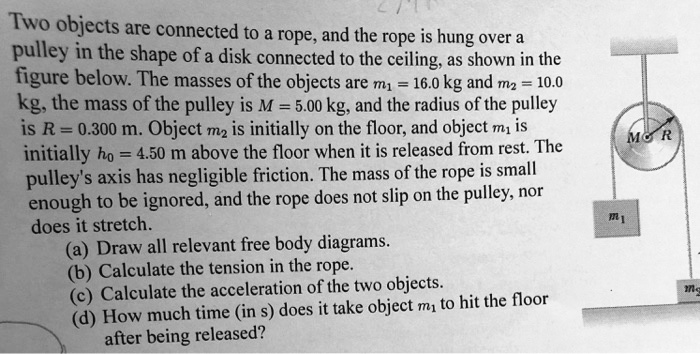 Solved Two Objects Are Connected To A Rope And The Rope Is Hung Over