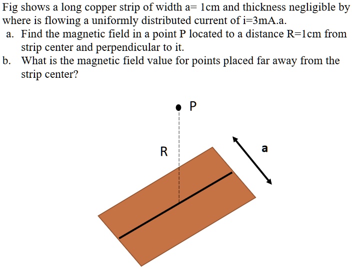 SOLVED: Fig. 1 shows a long copper strip of width a = lcm and ...