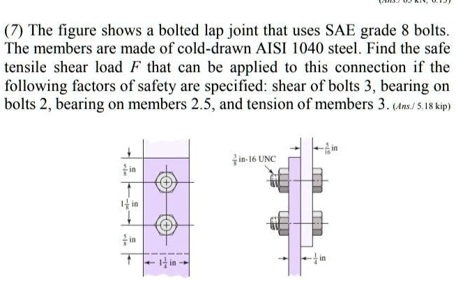 The figure shows a bolted lap joint that uses SAE grade 8 bolts. The ...