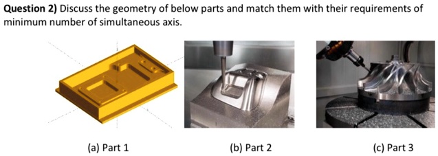 Question 2) Discuss the geometry of the below parts and match them with ...