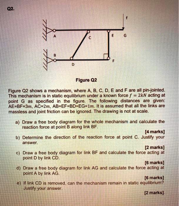 SOLVED: Figure Q2 Figure Q2 shows a mechanism where A, B, C, D, E, and F are all pin-jointed ...