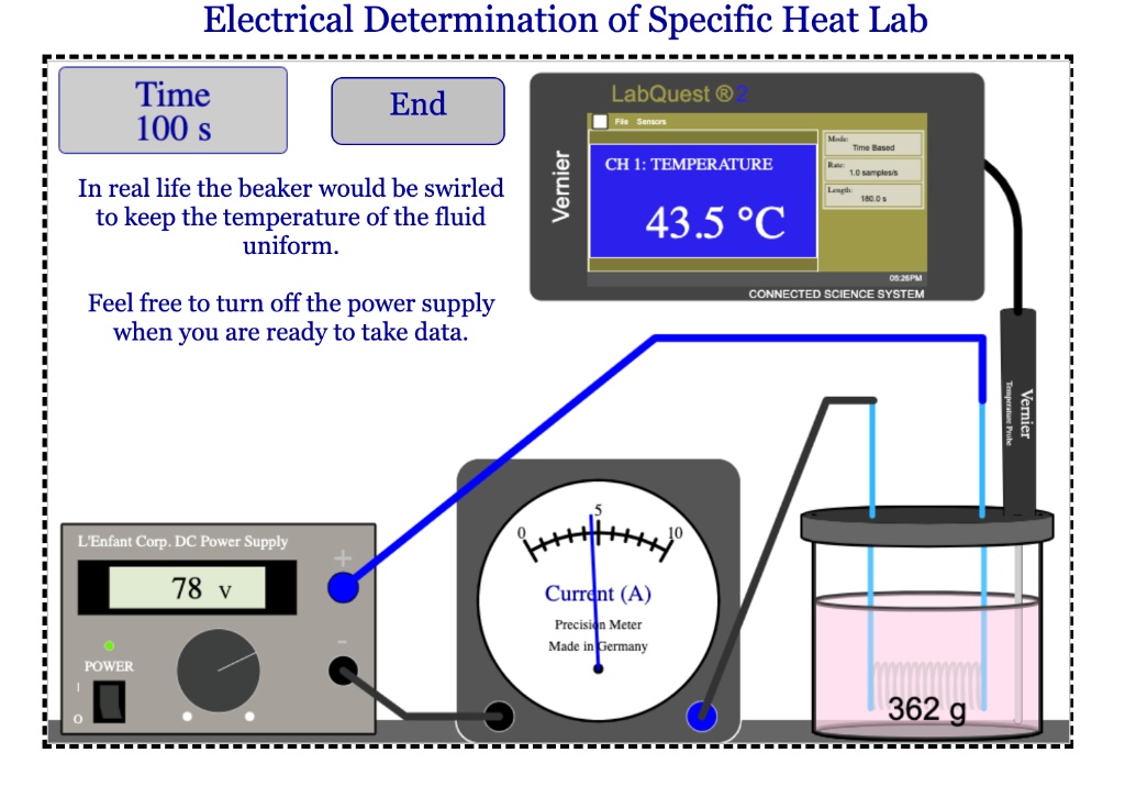 SOLVED:Electrical Determination of Specific Heat Lab Time 100 s End ...