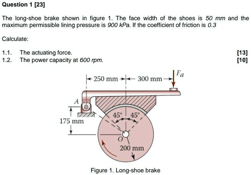 Question 1 [23] The long-shoe brake shown in figure 1. The face width ...