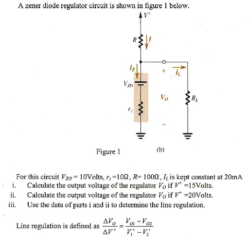 a zener diode regulator circuit is shown in figure l below figure 1 b for this circuit ...