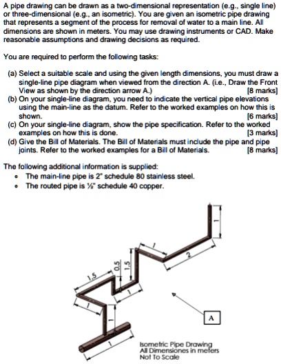 SOLVED: A pipe drawing can be drawn as a one-dimensional representation ...