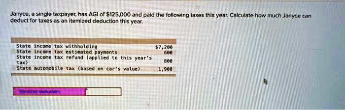 Janyce, a single taxpayer, has AGI of 125,000 and paid the following ...