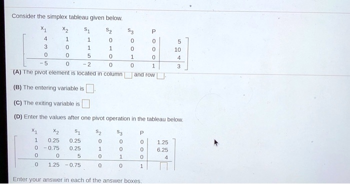 Consider the simplex tableau given below. X1 X2 S1 S2 S3 P 4 1 1 0 0 0 5 3 0 1 1 0 0 10 0 0 5 0 ...