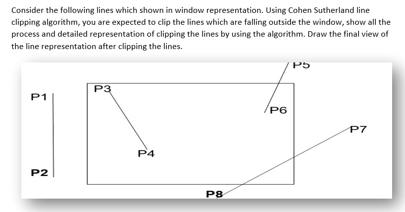 SOLVED: Consider the following lines shown in a window representation. Using the Cohen ...