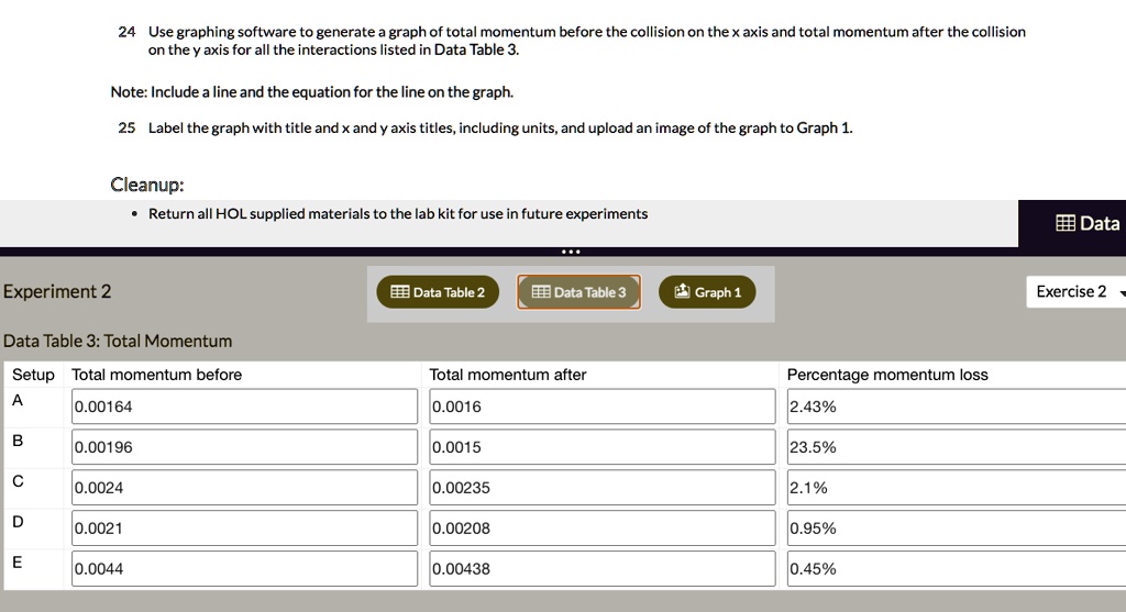 24 Use graphing software to generate a graph of total momentum before ...