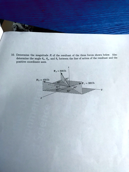 SOLVED: Determine the magnitude R of the resultant of the three forces shown below. Also ...