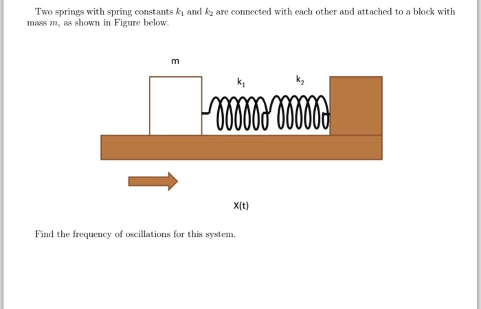 Solved Two Springs With Spring Constants K1 And Kz Are Connected With