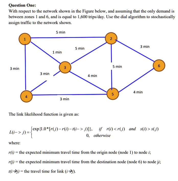 SOLVED: Question One: With respect to the network shown in the Figure ...