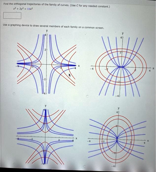 find the orthogonal trajectorics of the family of curves use for uny ...